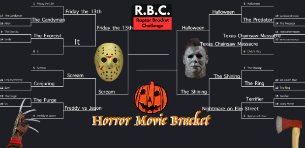 Horror Movie Bracket R.B.C – EHS Nest Network